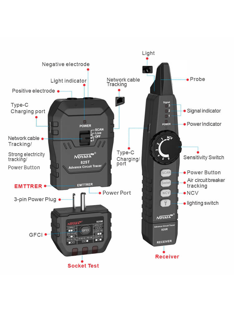 Factory Price NOYAFA NF-825TMR Circuit Tracer, Breaker Finder & GFCI ...