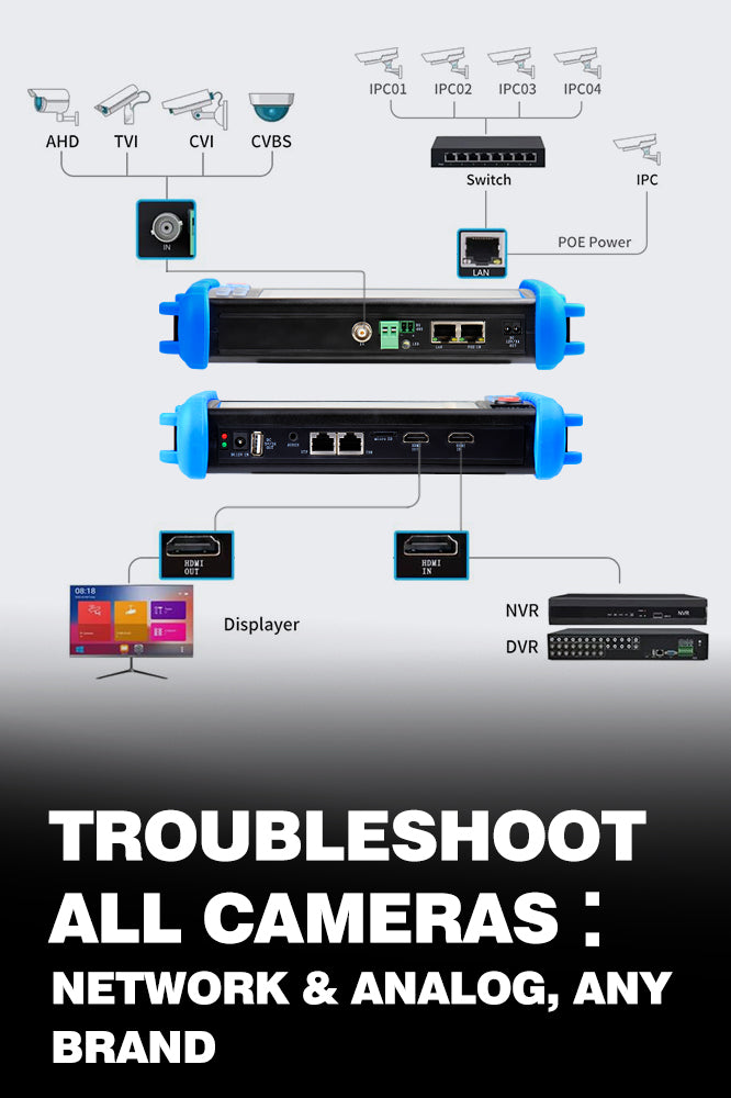 [Official] NOYAFA NF-IPC722 IPC Tester for 720P, 1080P, 4K Cameras ...